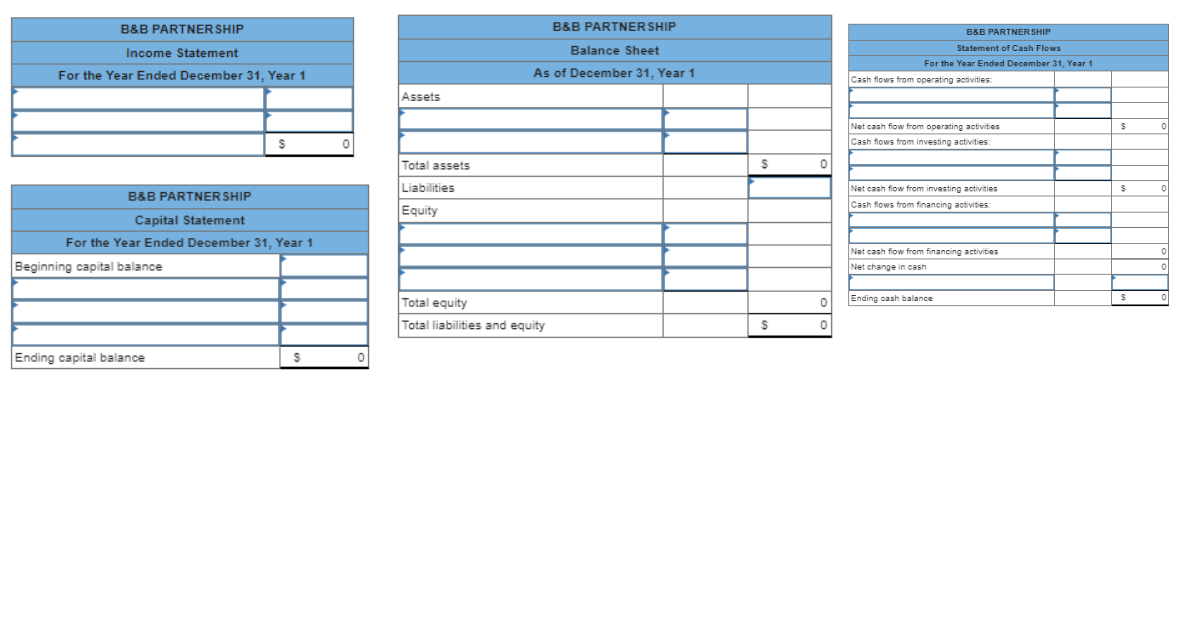 Solved Faith Busby and Jeremy Beatty started the B&B | Chegg.com
