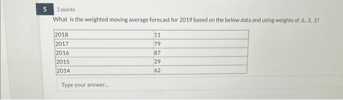 Solved 2 points What is the weighted moving average forecast | Chegg.com