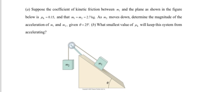 Solved (a) ﻿Suppose the coefficient of kinetic friction | Chegg.com