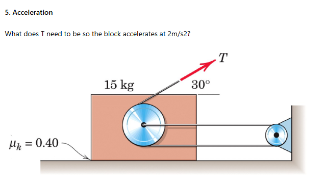 Solved AccelerationWhat does T need to be so the block | Chegg.com