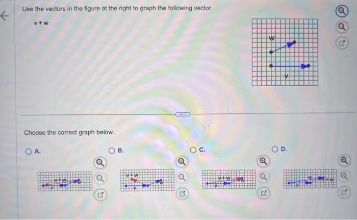 Solved Use The Vectors In The Figure At The Right To Graph