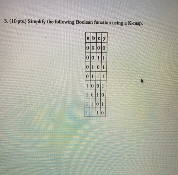 Solved 310 Pts Simplify The Following Boolean Function 4423