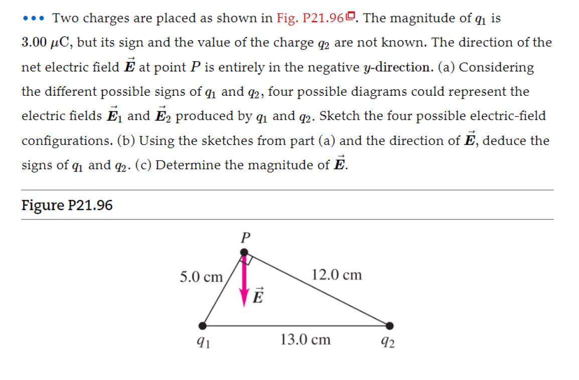Solved ・ . ﻿Two charges are placed as shown in Fig. P21.96. | Chegg.com
