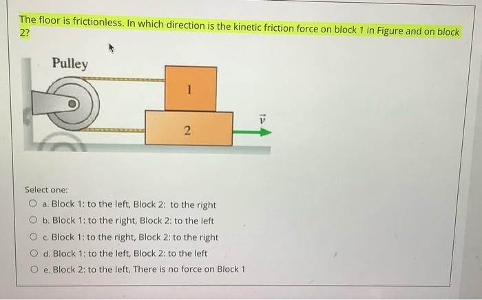 Solved The floor is frictionless. In which direction is the | Chegg.com