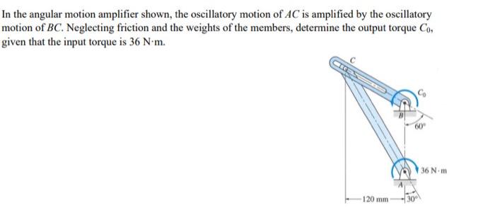 Solved In the angular motion amplifier shown, the | Chegg.com