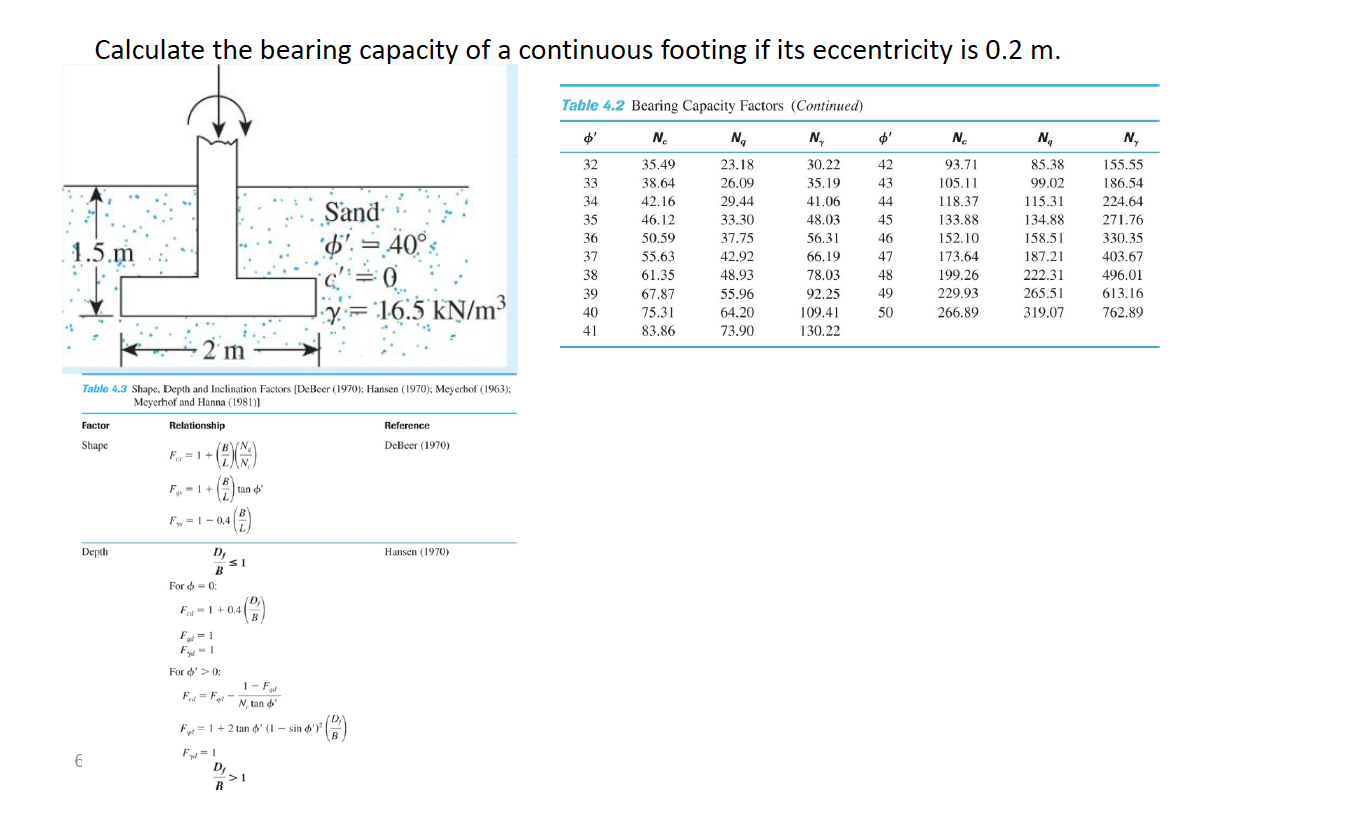Solved Please show steps and work neatly, thanks.Calculate | Chegg.com