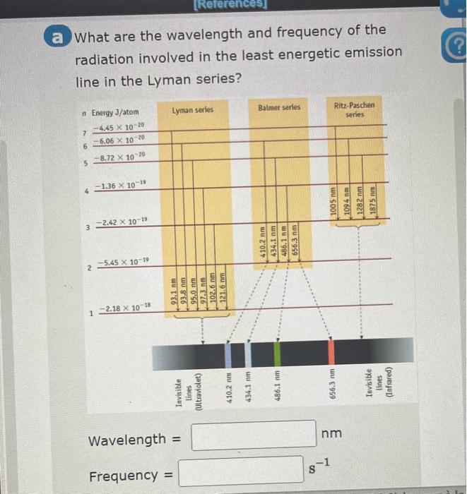 Solved What are the wavelength and frequency of the | Chegg.com