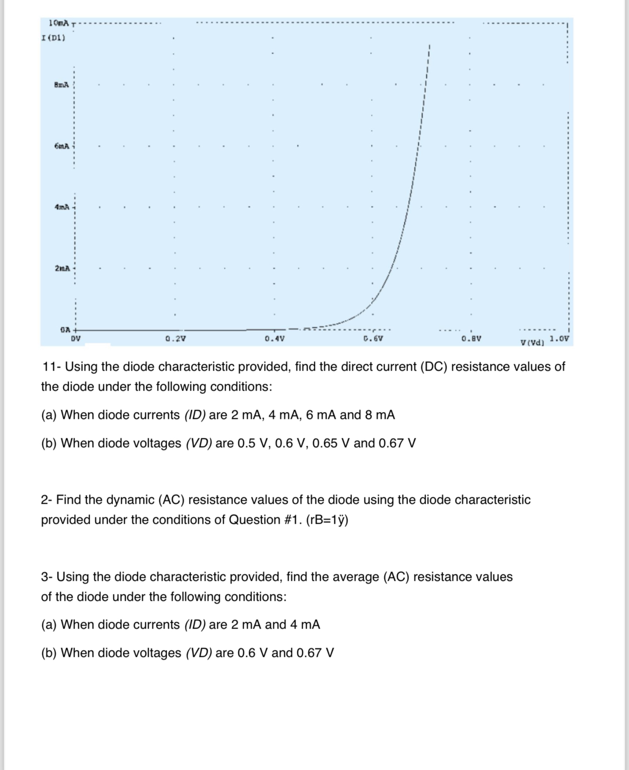 Solved 11- ﻿Using the diode characteristic provided, find | Chegg.com