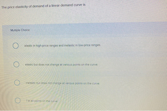 Solved The price elasticity of demand of a linear demand | Chegg.com