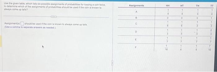 Solved Use the given table, which lists six possible | Chegg.com