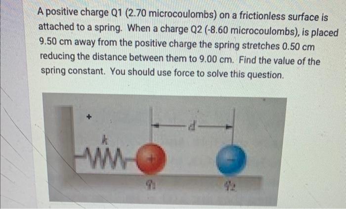Solved A positive charge Q1 ( 2.70 microcoulombs) on a | Chegg.com