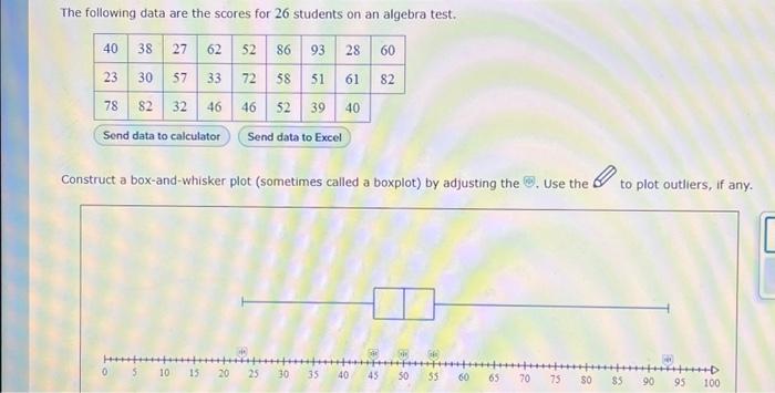 The following data are the scores for 26 students on | Chegg.com