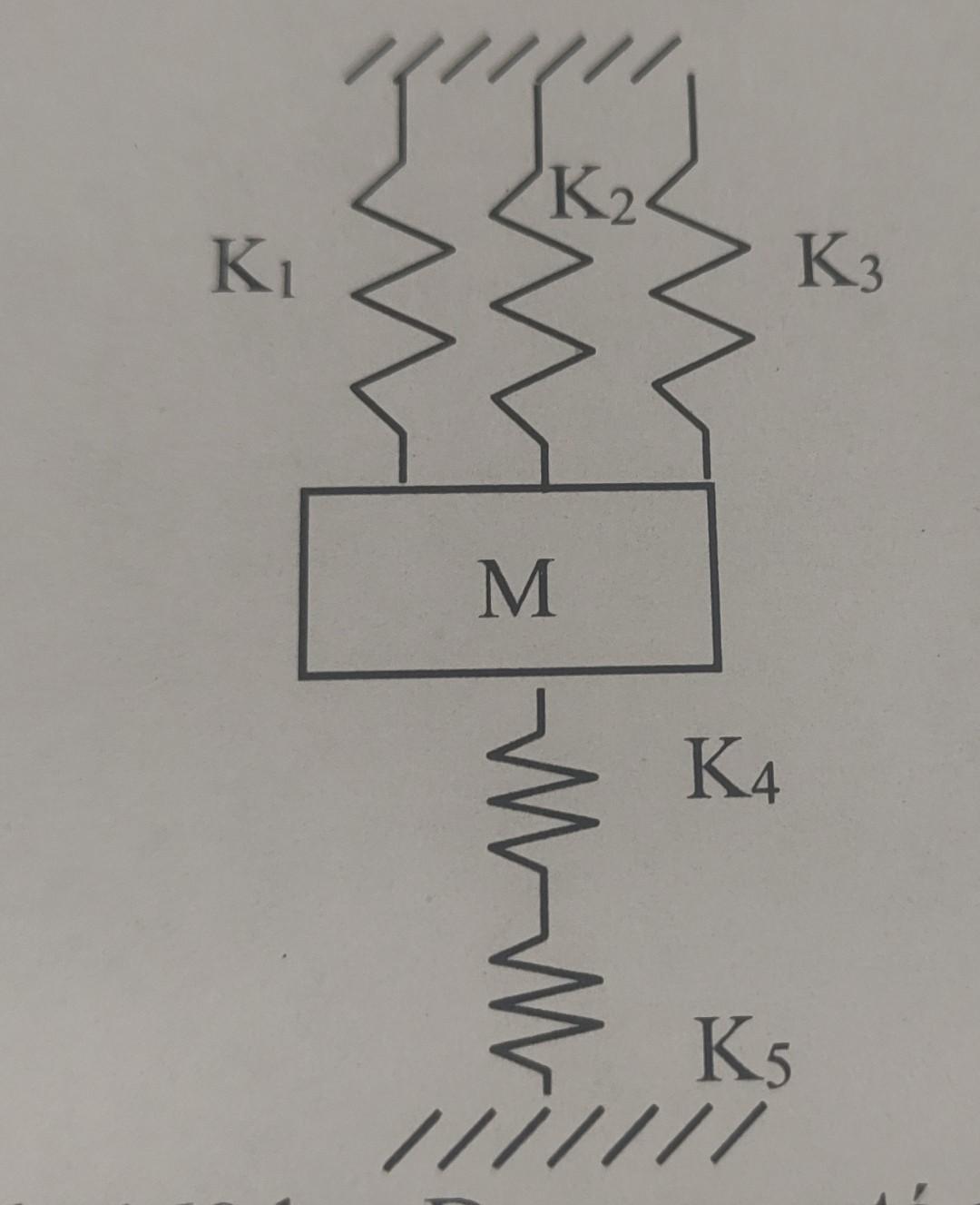 Solved For the spring-mass system shown, determine the | Chegg.com