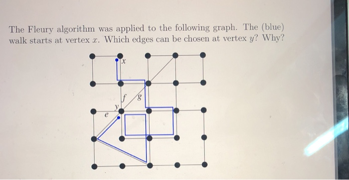 Solved The Fleury algorithm was applied to the following | Chegg.com
