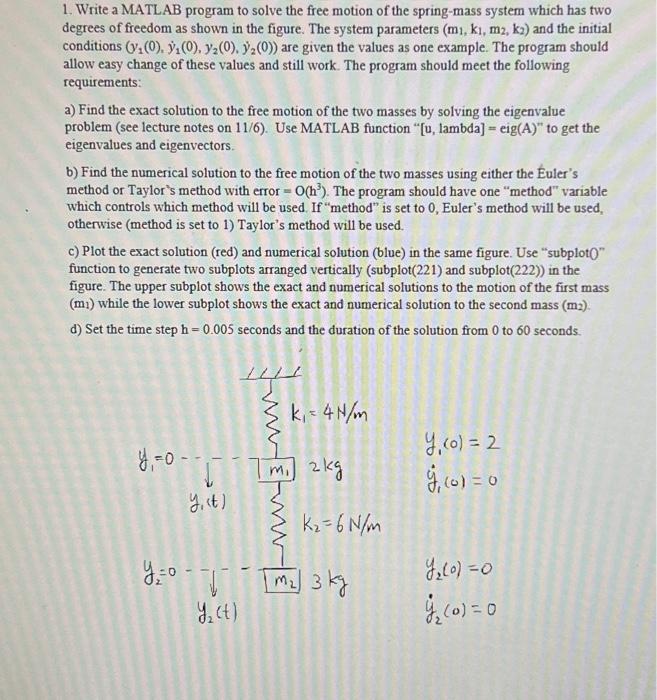 Solved 1. Write a MATLAB program to solve the free motion of | Chegg.com