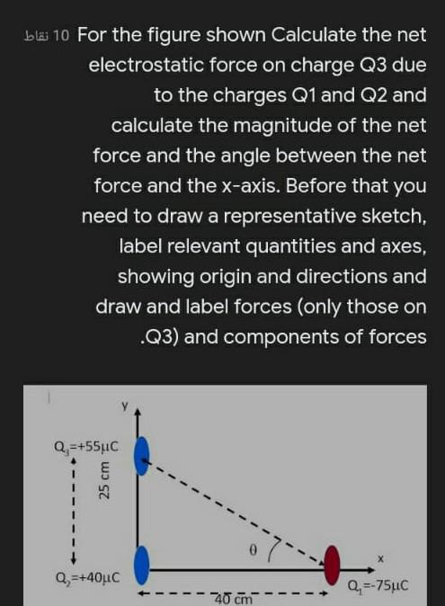 Solved bla 10 For the figure shown Calculate the net | Chegg.com