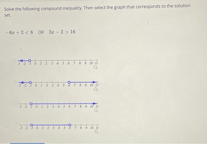 Solved Solve the following compound inequality. Then select | Chegg.com