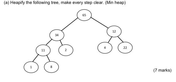 Solved a) Heapify the following tree, make every step clear. | Chegg.com