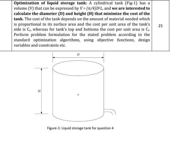 Solved Optimization of liquid storage tank: A cylindrical | Chegg.com