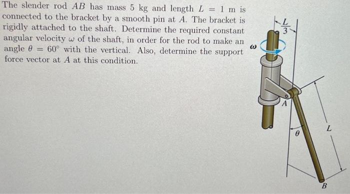 Solved The slender rod AB has mass 5 kg and length L=1 m is | Chegg.com