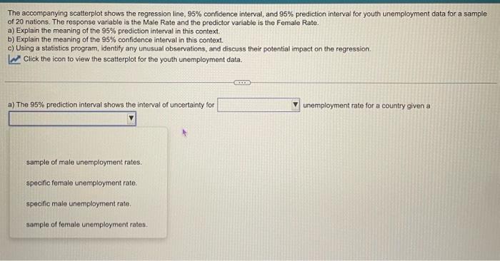 Solved The accompanying scatterplot shows the regression | Chegg.com