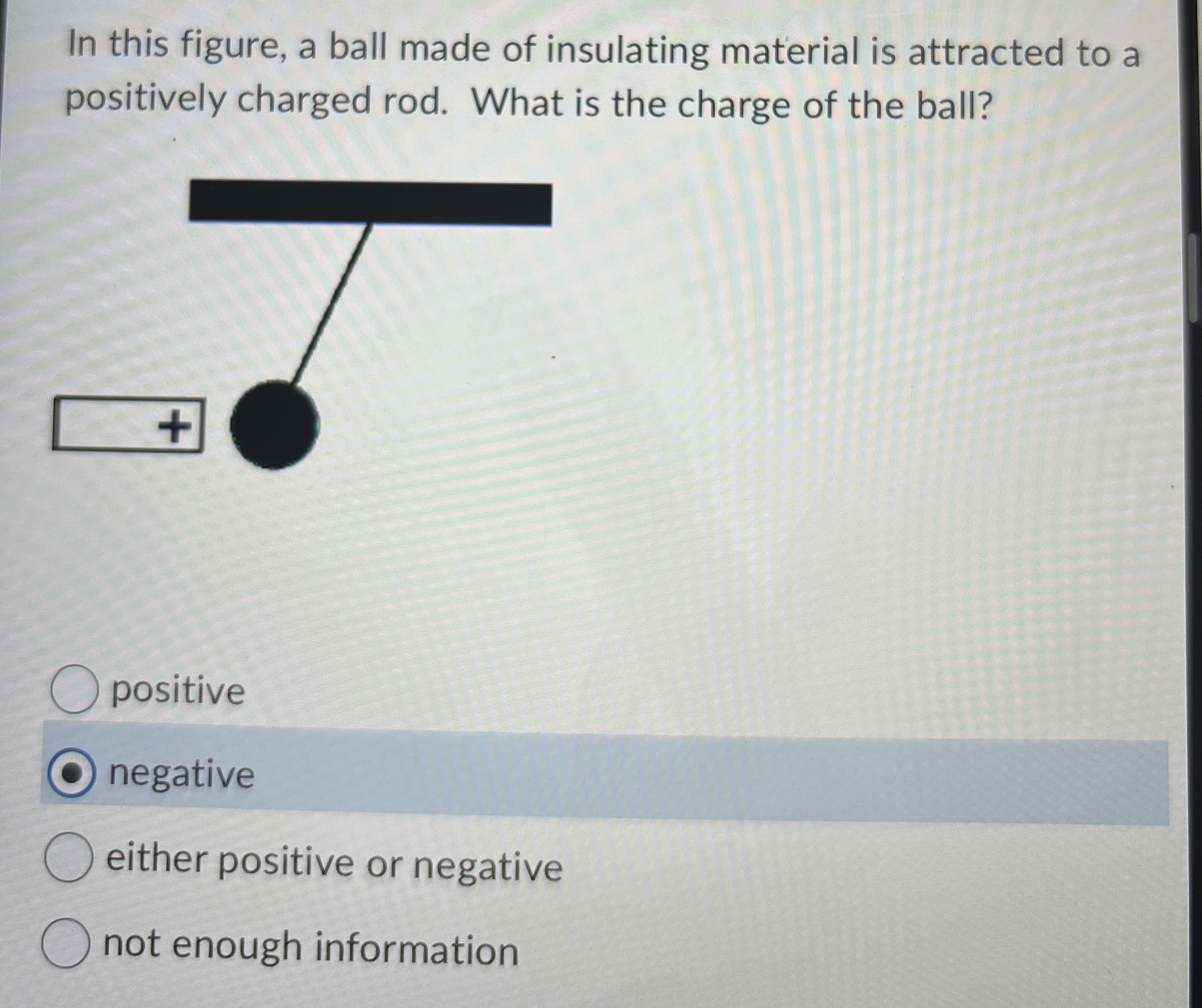 Solved In this figure, a ball made of insulating material is | Chegg.com