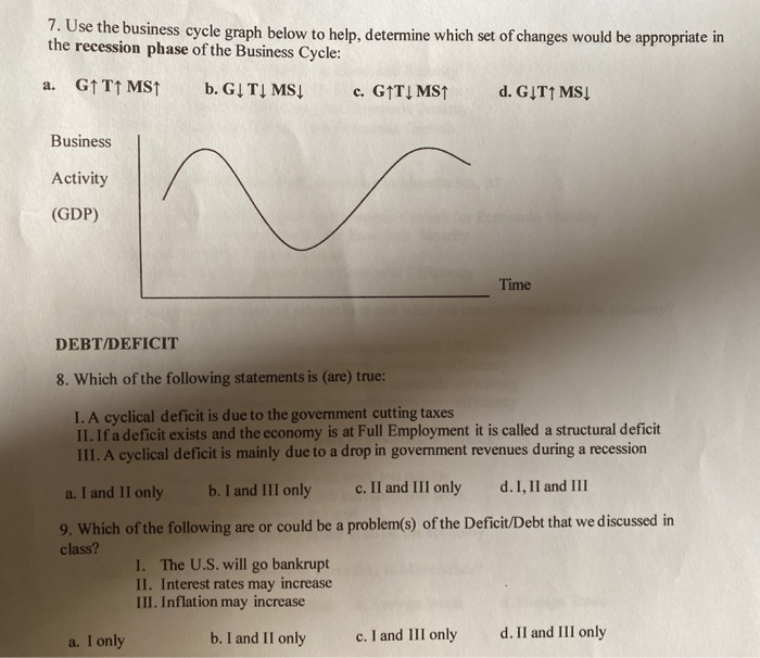 Solved 7. Use the business cycle graph below to help, | Chegg.com