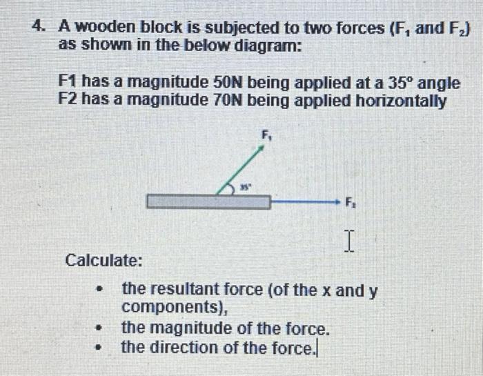 Solved 4. A wooden block is subjected to two forces (F1 and | Chegg.com