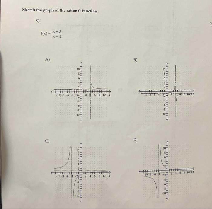 Solved Sketch the graph of the rational function. 9) x-3 | Chegg.com