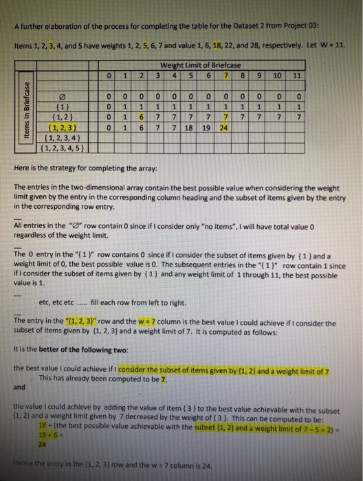 This lab is a desktop exercise related to Project 03. | Chegg.com