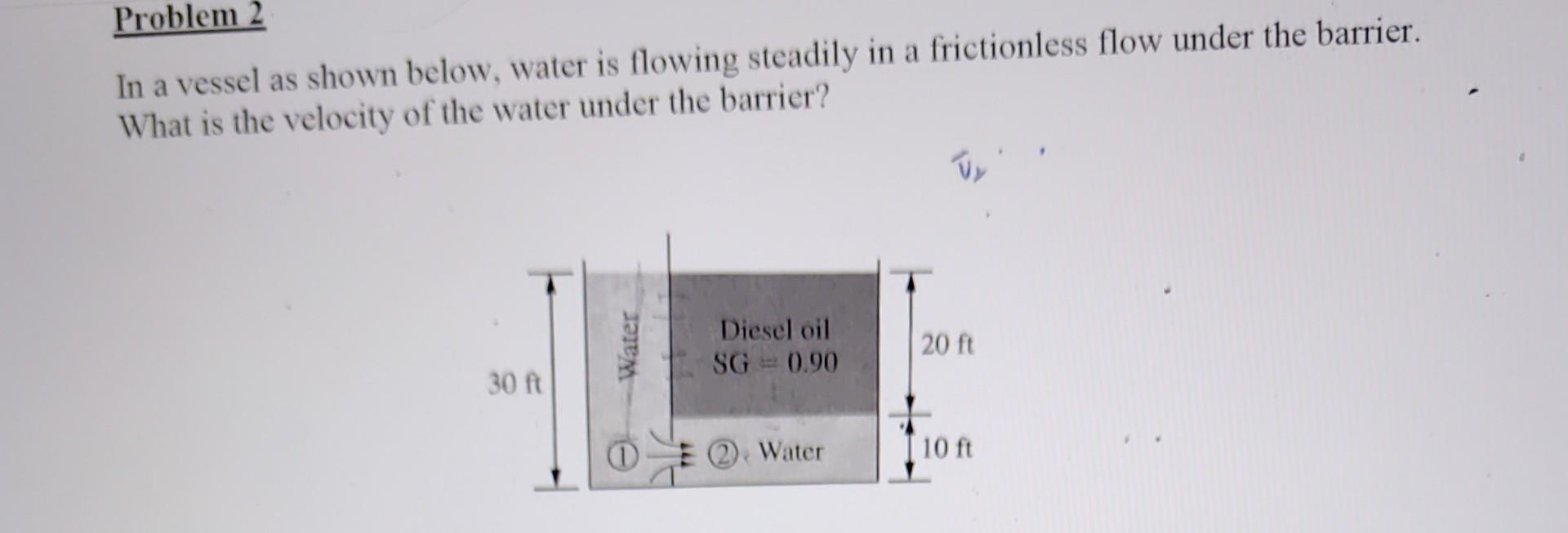 Solved In a vessel as shown below, water is flowing steadily | Chegg.com
