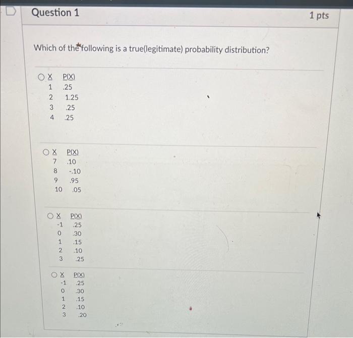 Solved A single die rolled. Find the probability of each of | Chegg.com