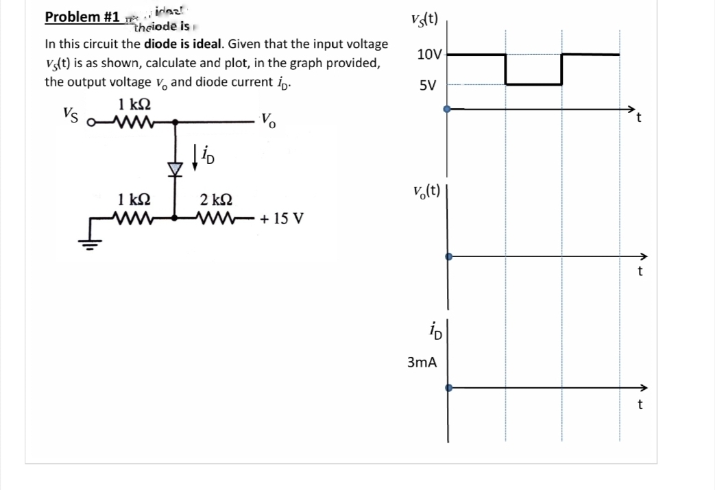 Solved Problem #1 ﻿In this circuit the diode is ideal. Given | Chegg.com