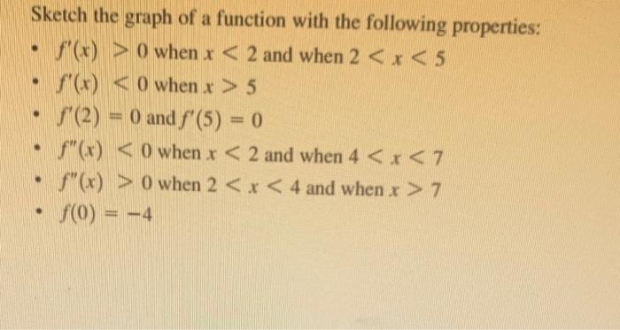 Solved Sketch the graph of a function with the following | Chegg.com