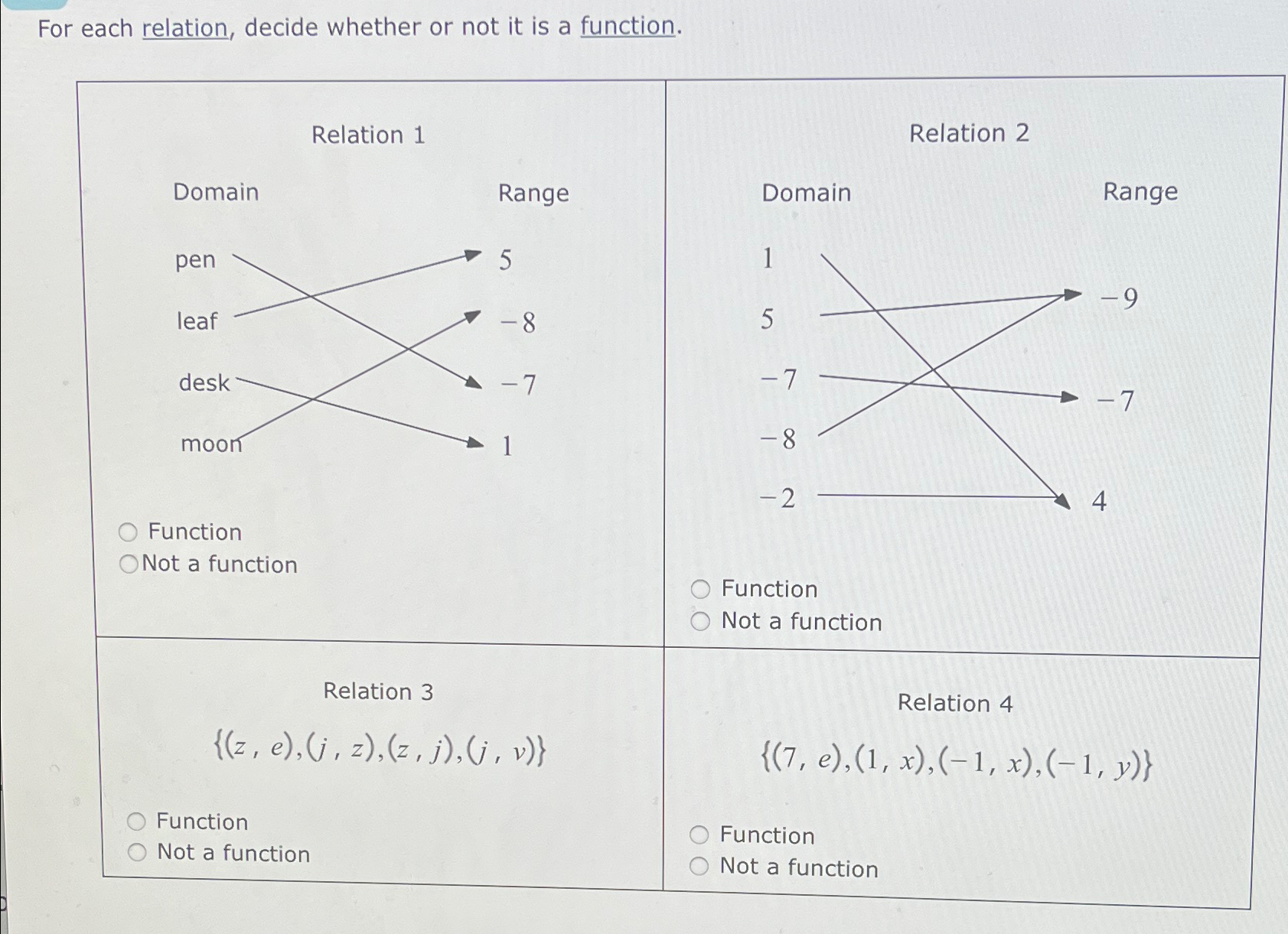 Solved For each relation, decide whether or not it is a | Chegg.com