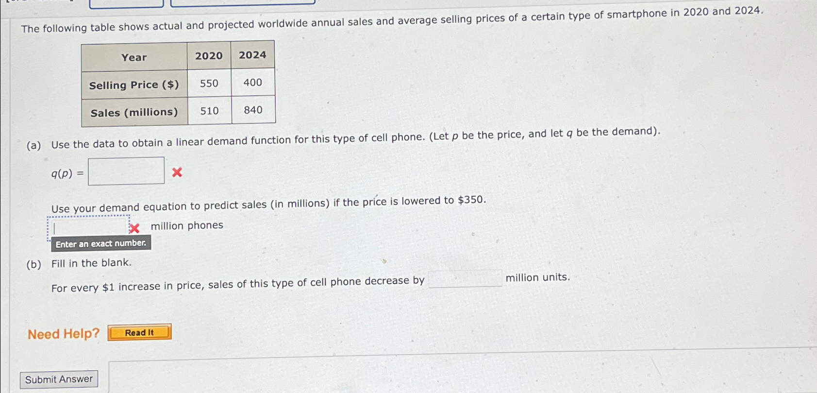 Solved The following table shows actual and projected | Chegg.com