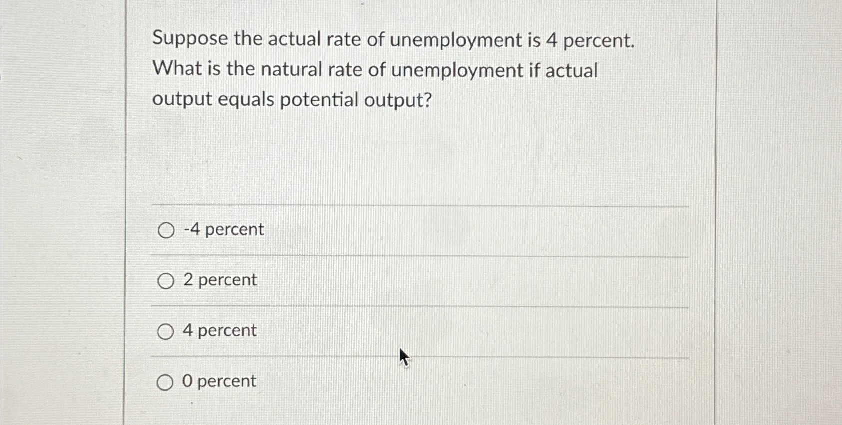 Solved Suppose the actual rate of unemployment is 4 | Chegg.com