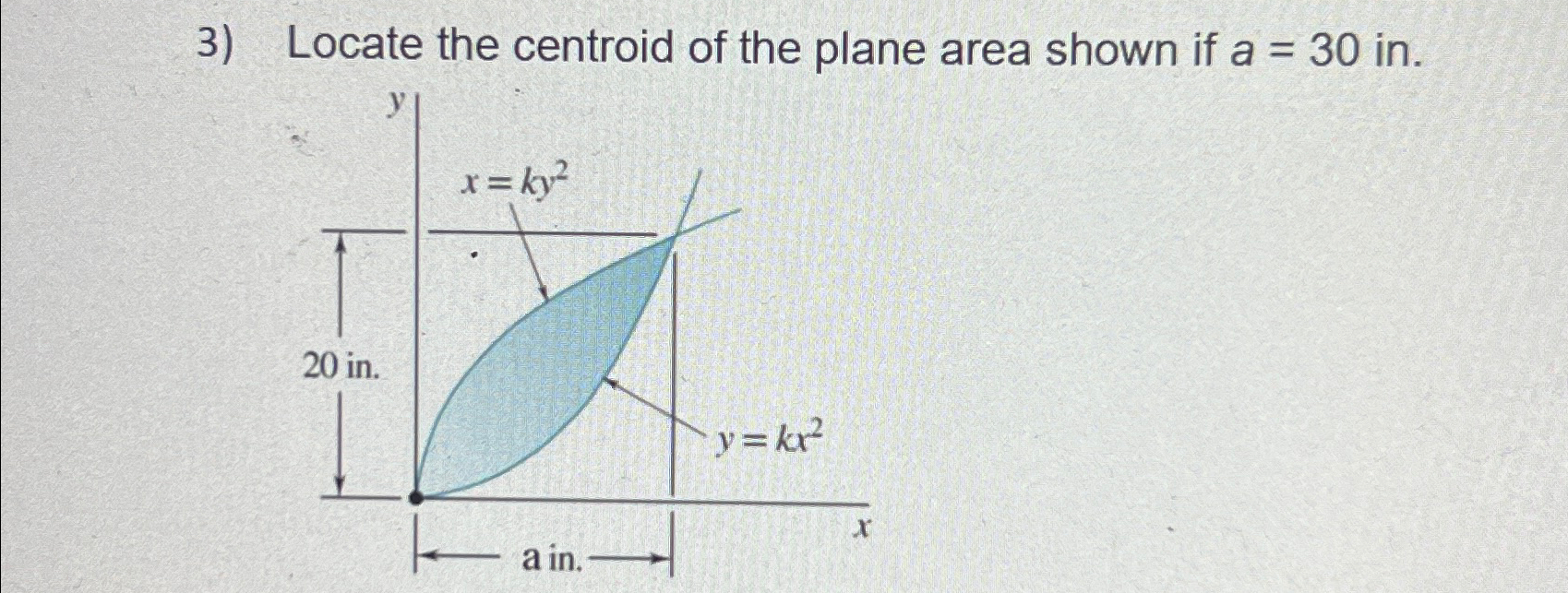 Solved Locate the centroid of the plane area shown if a=30 | Chegg.com