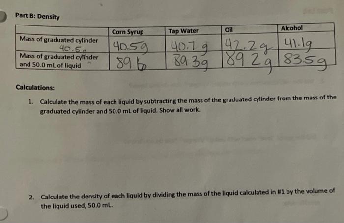 Solved Part B: Density Corn Syrup Tap Water Oil Alcohol Mass | Chegg.com