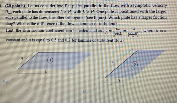 Solved (20 points) Let us consider two flat plates parallel | Chegg.com