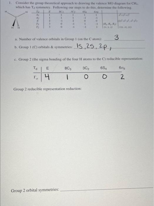 Solved 1. Consider the group theoretical approach to drawing | Chegg.com