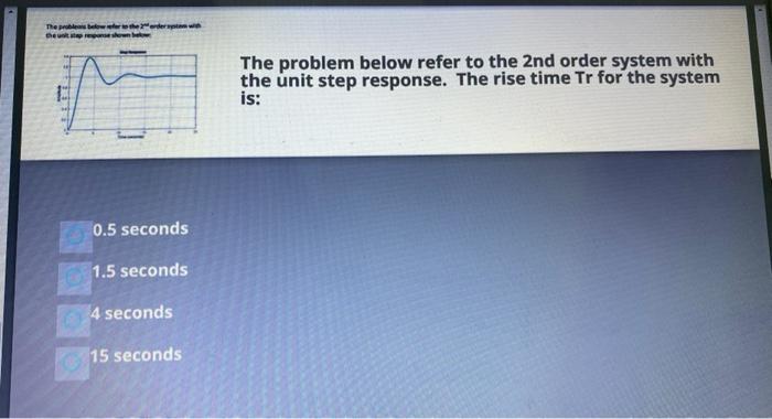 Solved The problem below refer to the 2 nd order system with | Chegg.com