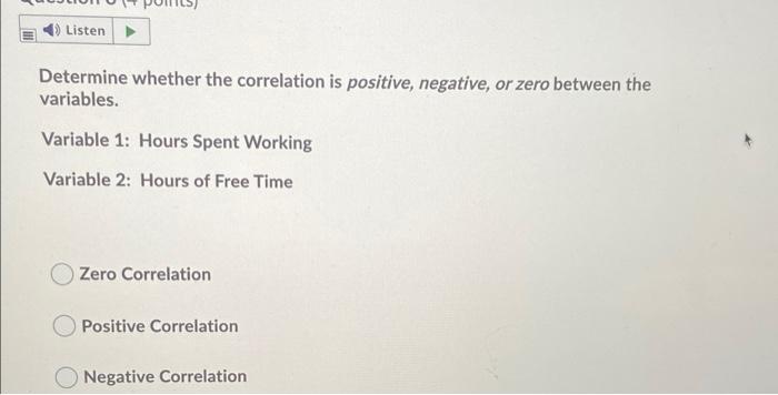 Solved Listen Take a look at the scatterplot below with the | Chegg.com