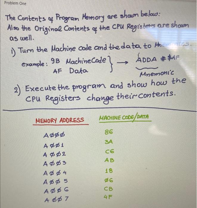 Solved The Contents of Program Memory are shown below: Also | Chegg.com