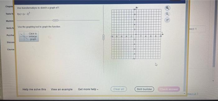 Solved Chapte Use transformations to such a graph oft Tool | Chegg.com