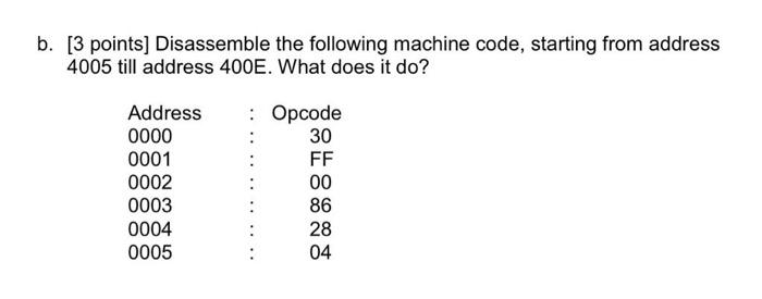 b. [3 points] Disassemble the following machine code, | Chegg.com