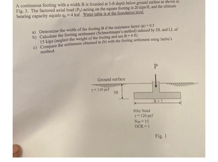 Solved A continuous footing with a width B is founded at 3 | Chegg.com