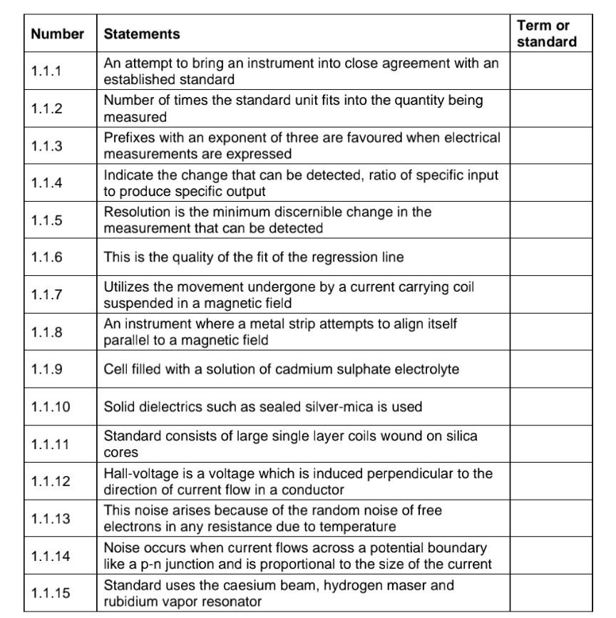 Solved please identify the following terms or standards | Chegg.com