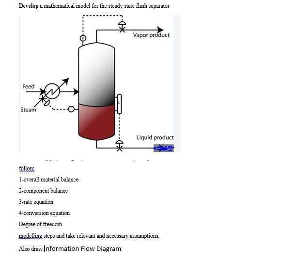 Solved Develop a mathematical model for the steady state | Chegg.com