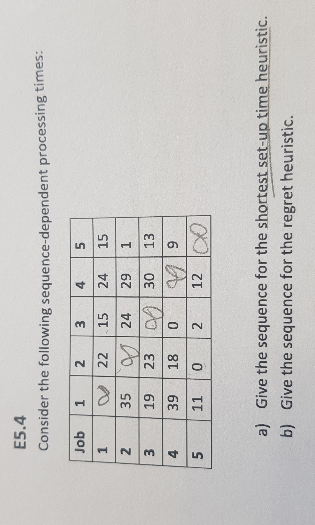Solved E5.4Consider the following sequence-dependent | Chegg.com